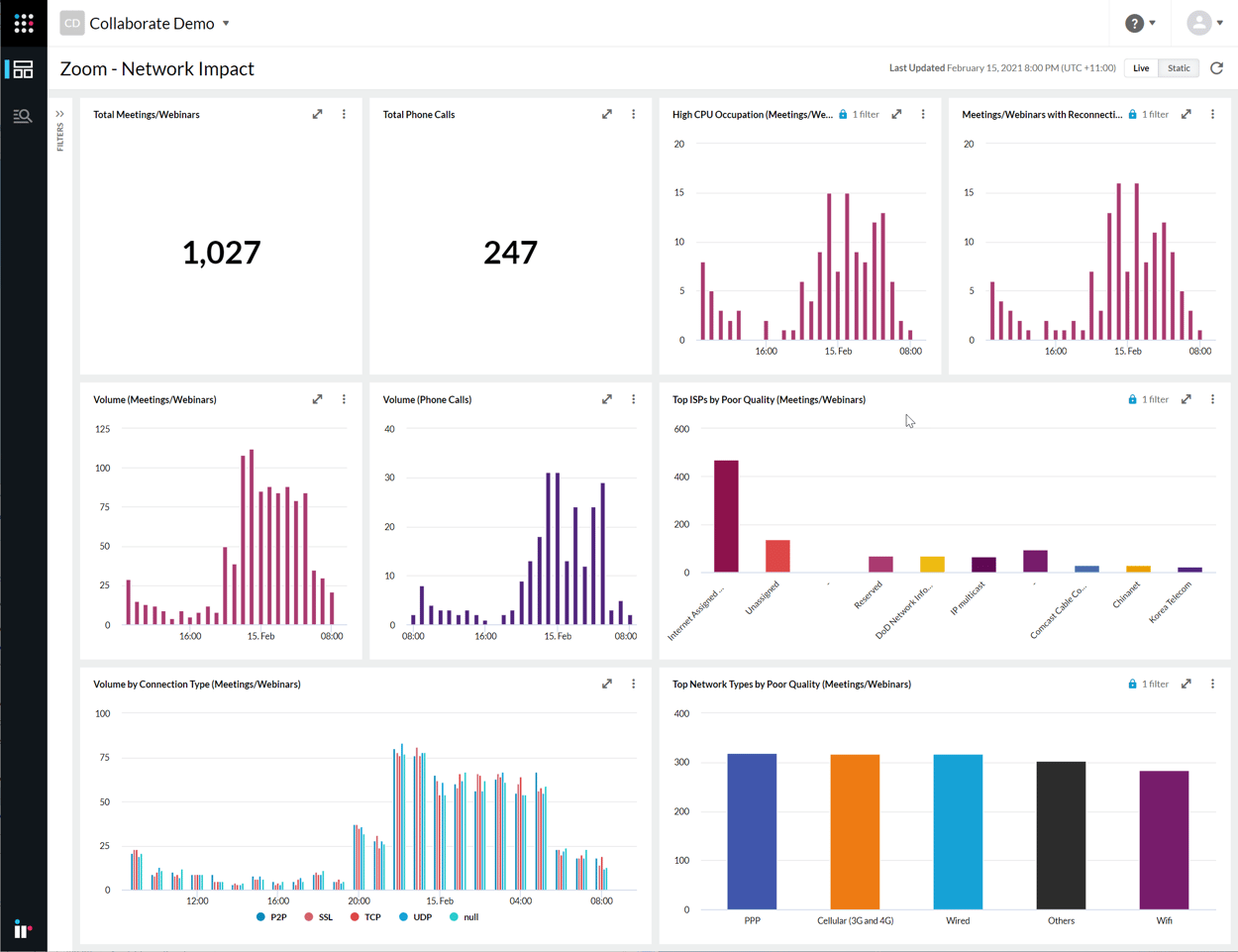 ServiceNow: Communication & Collaboration Integrations | IR