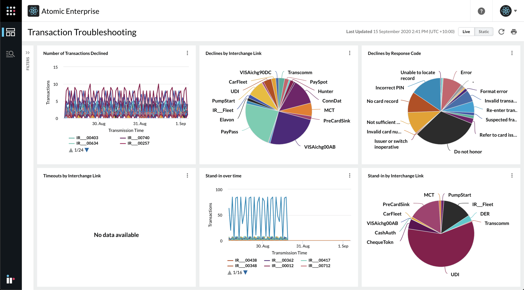 Real-time Payments & Transaction Monitoring | IR