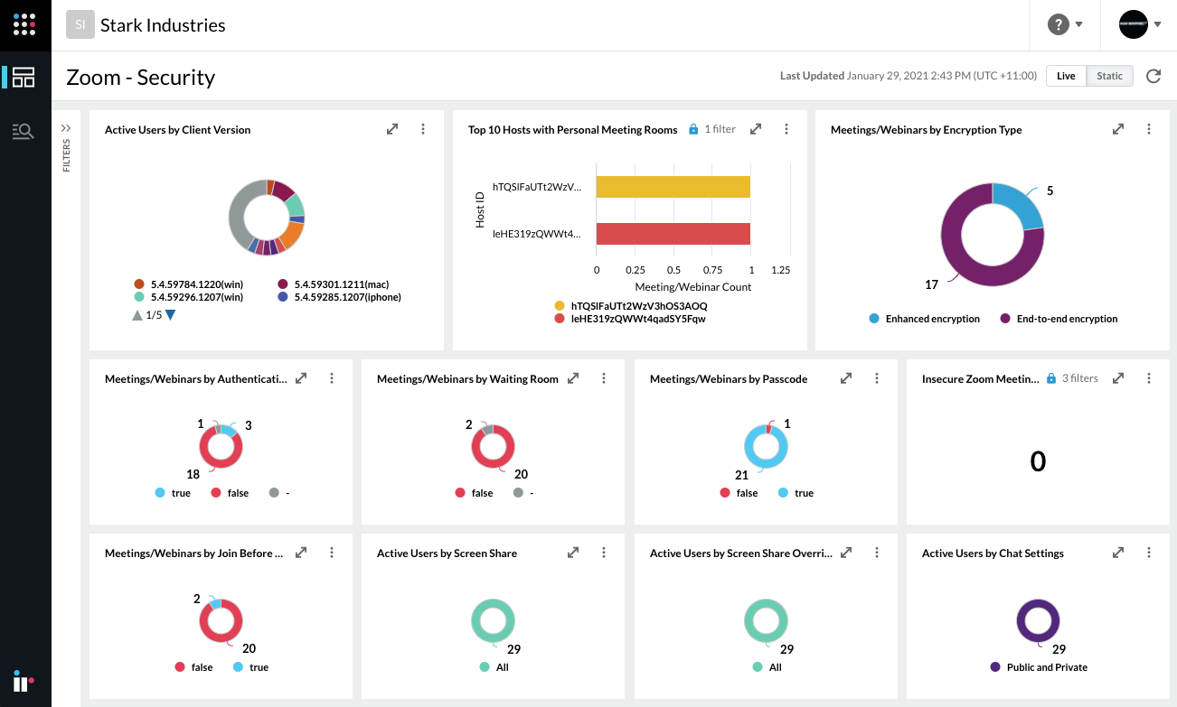 Unified Communications Monitoring & Collaboration Solutions | IR