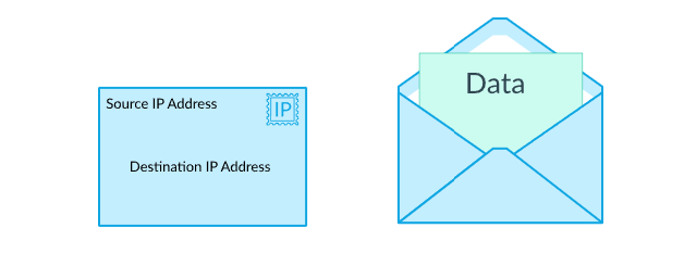 Network Jitter - Common Causes and Best Solutions | IR