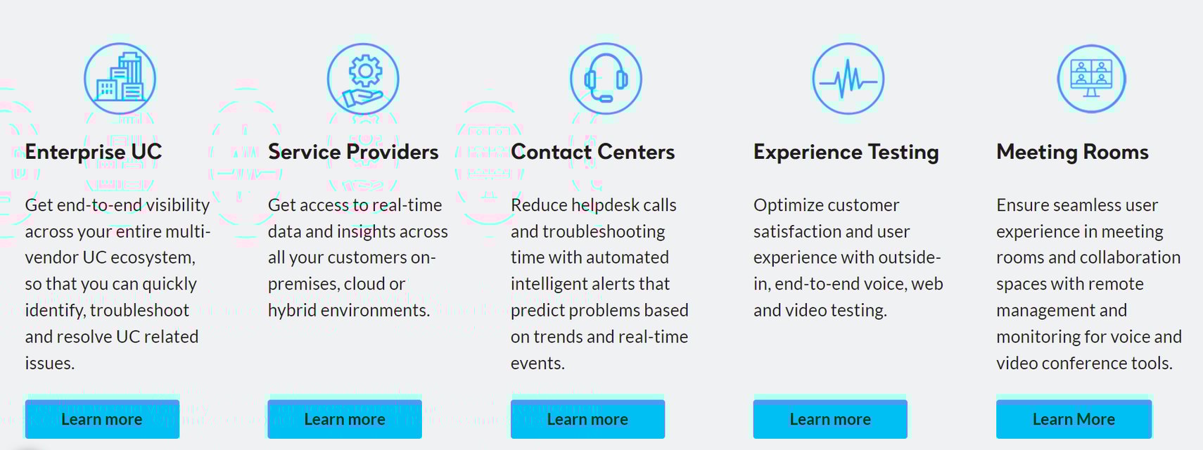 Using Instant UC&C Analytics For Real-Time Performance | IR