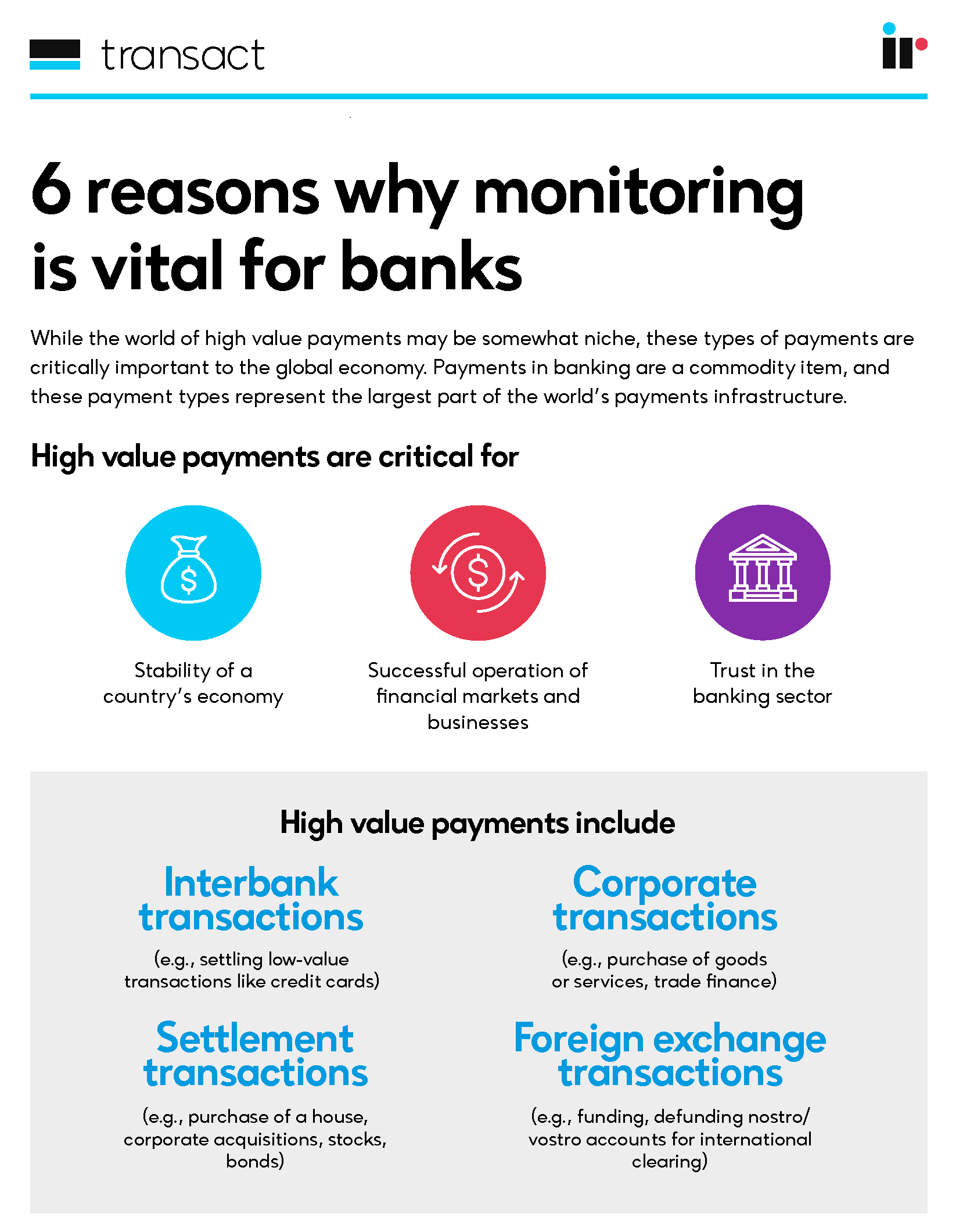 6 reasons banks should monitor high value payments