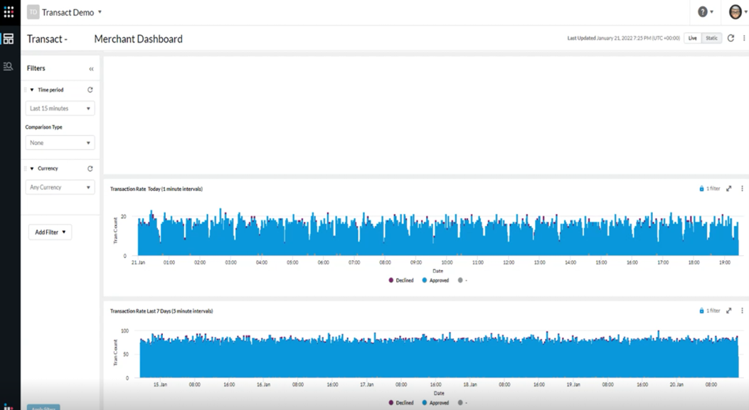 Webinar: Payments Analytics and Improving the Merchant Experience | IR