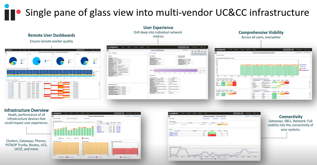Ensure a smooth transition from Cisco PCA with IR Collaborate
