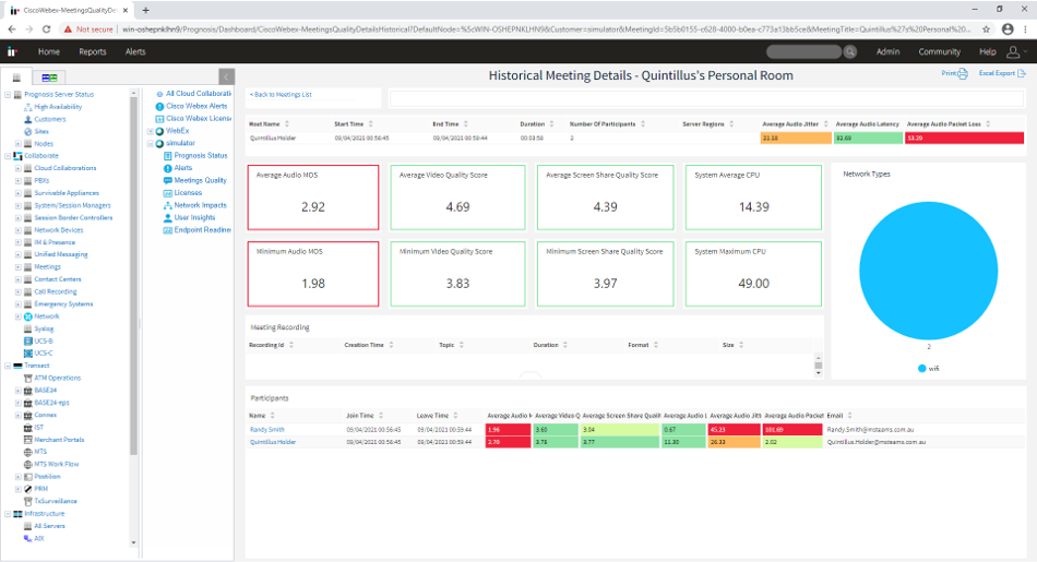 Expanding our Web(ex) - Experience management for Webex by Cisco