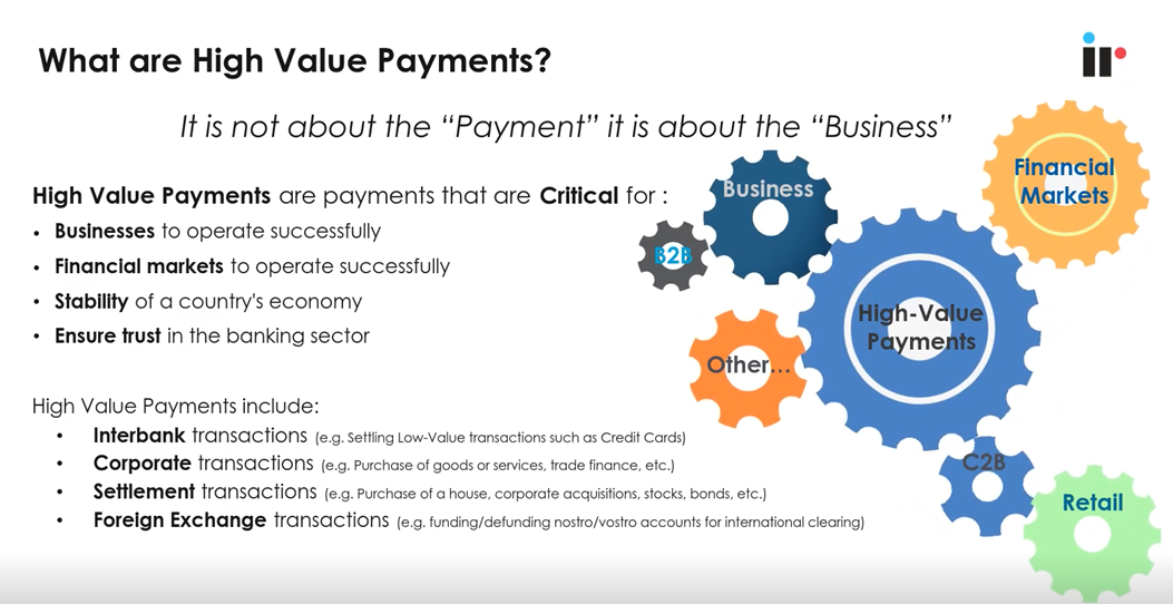 6 reasons banks should monitor high value payments