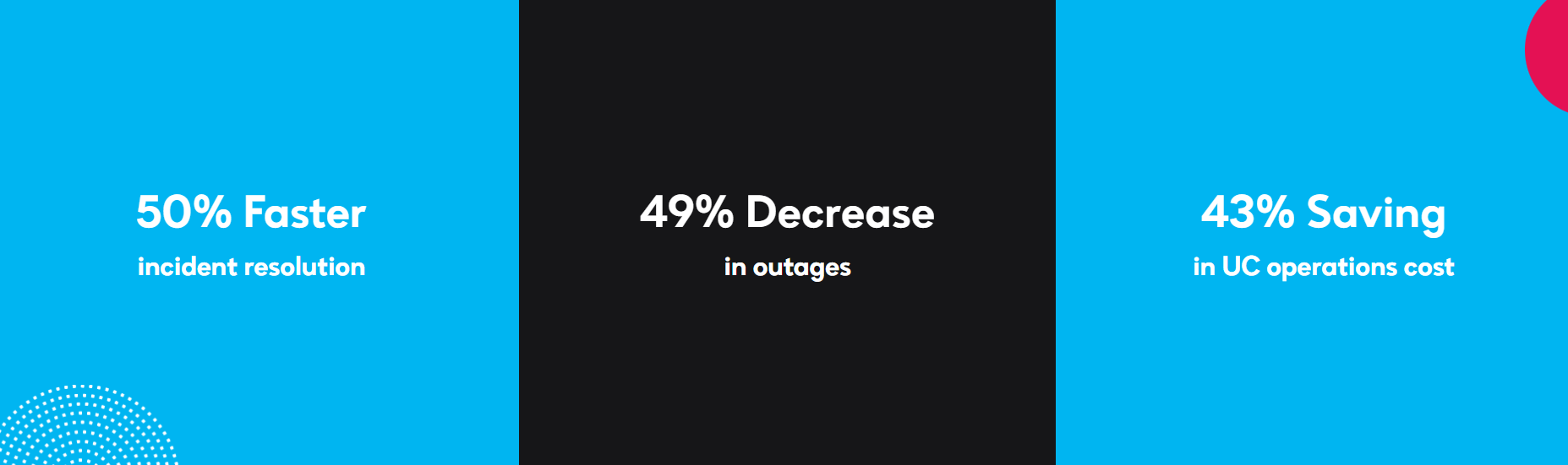 Essential Troubleshooting Techniques And Tips For Maintenance Ir