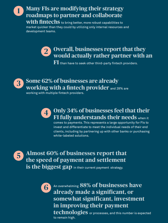 Payments Ecosystem: What To Expect From The Industry | IR